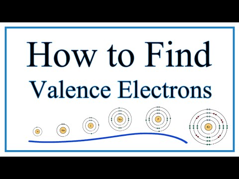 Key Chemistry Skill: Finding Valence Electrons Using the Periodic Table