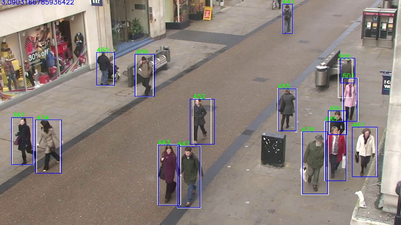Multiple object tracking with YOLOv3+deep sort