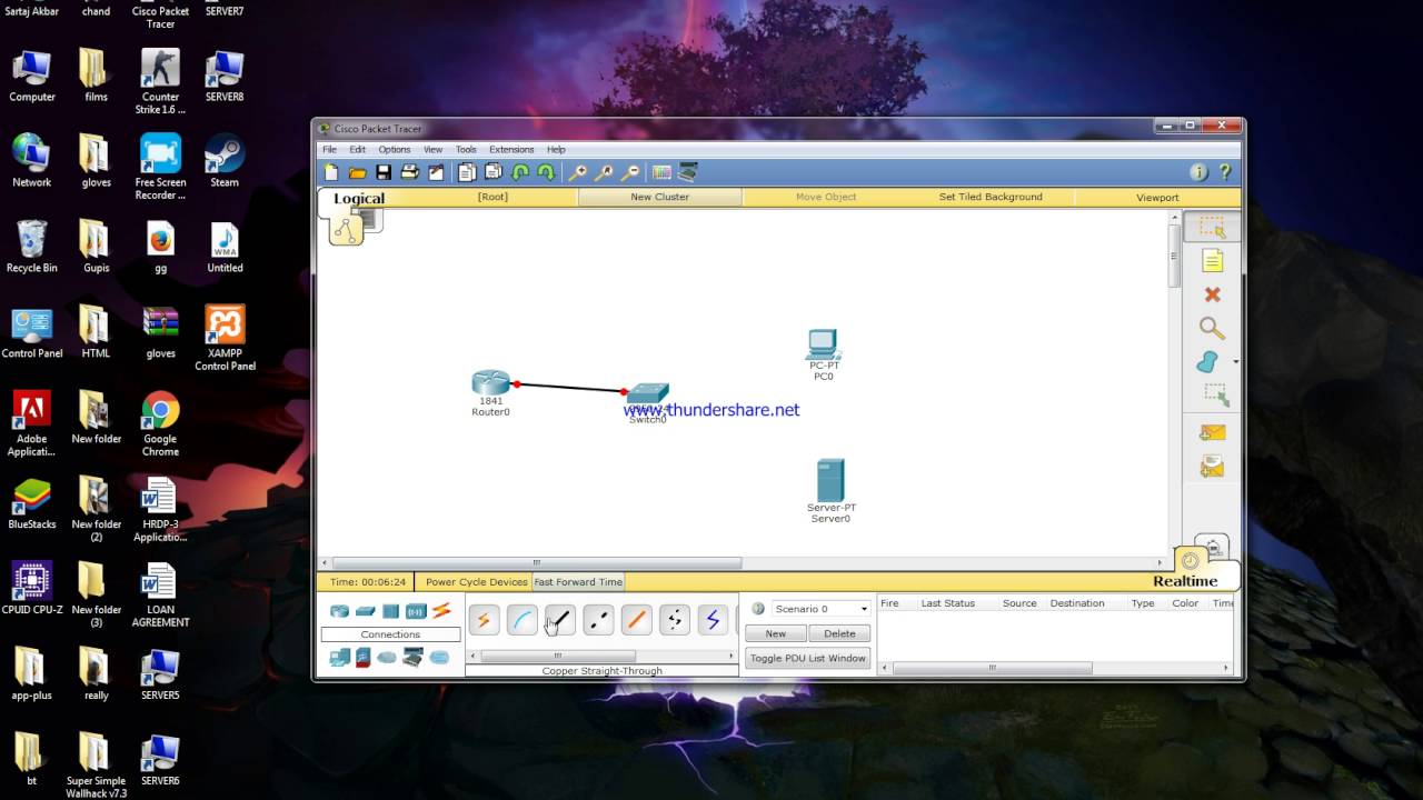 CNS LAB 1 Encrypting