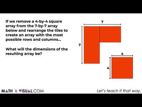 Math Is Visual – Blog