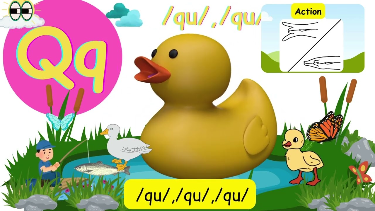 LETTER Qq JOLLY PHONICS SONG WITH LYRICS,SOUND AND ACTION