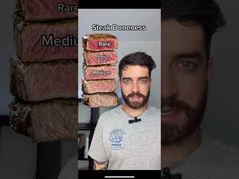 How do YOU like your steak?