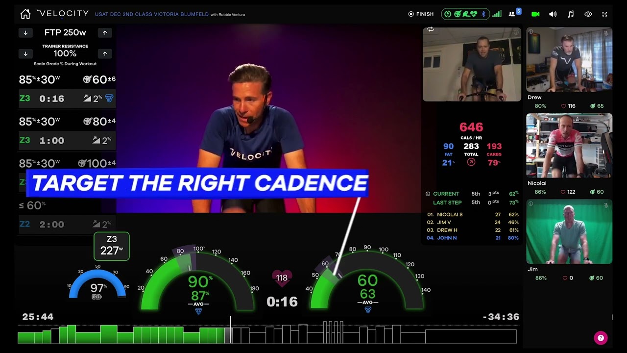 Velocity Indoor Cycling Introduction