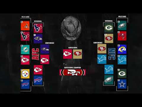 When is Super Bowl 2024, Start Time, TV Channel, How to Watch the Game, and Predictions