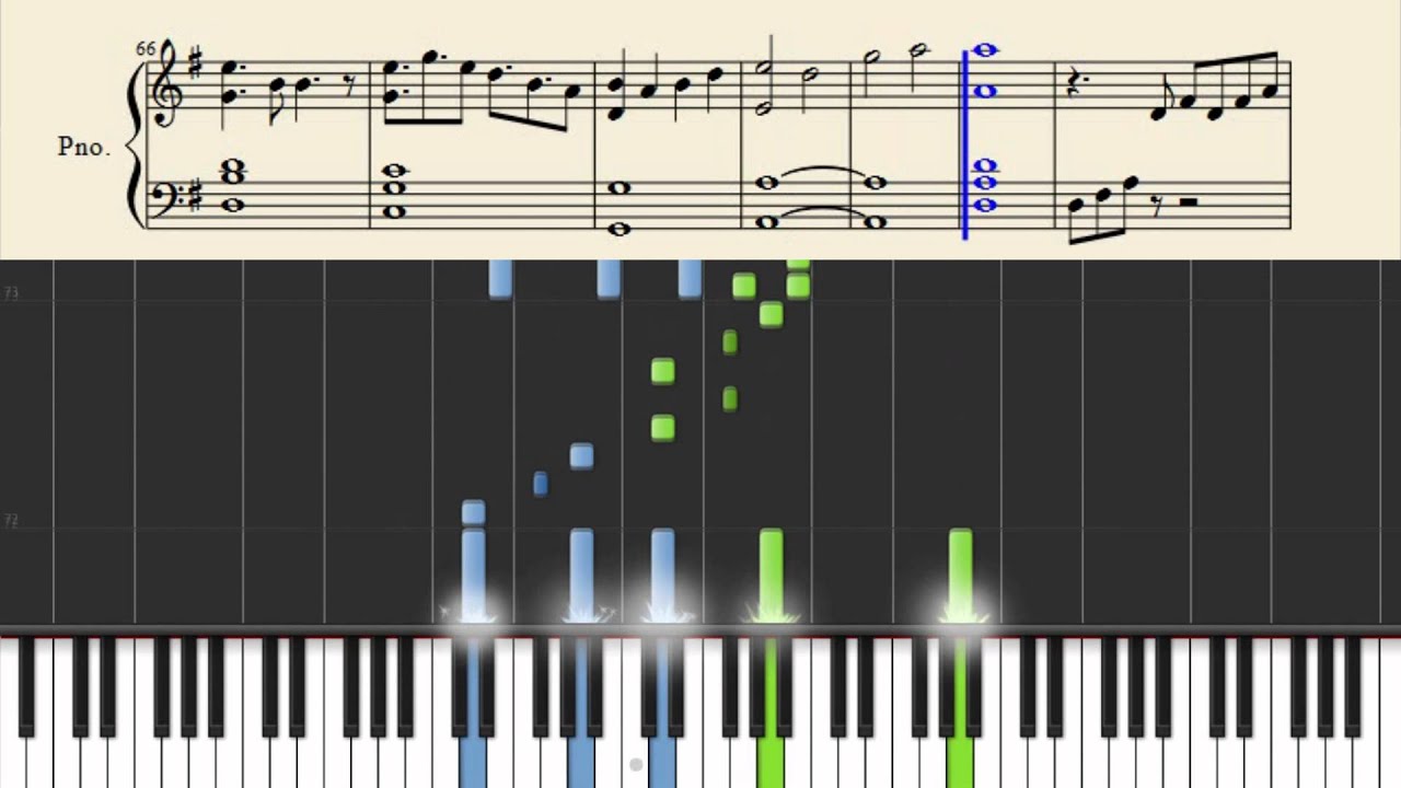 Ruth B - Lost Boy - Piano Tutorial + Sheets