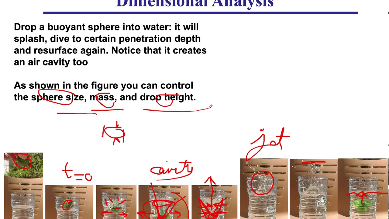 MECH 314 Intro Fluid Mechanics Take Home Experiment #3