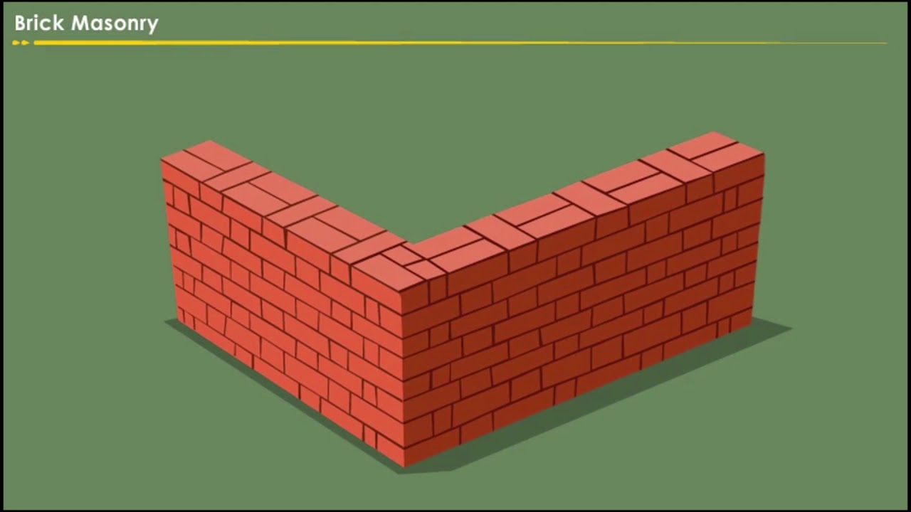 Understanding Brick Masonry Construction: Types, Techniques, and ...