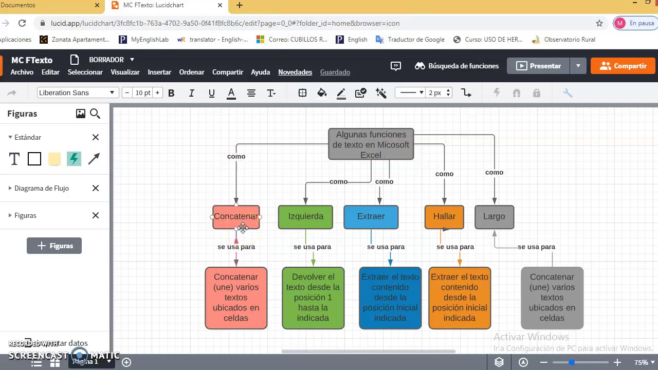 Tutorial Lucidchart - Ventajas y características
