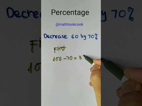 Percentage | Decrease 60 by 70% #maths #shorts #education