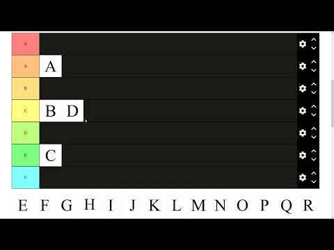 My Alphabet Tier List
