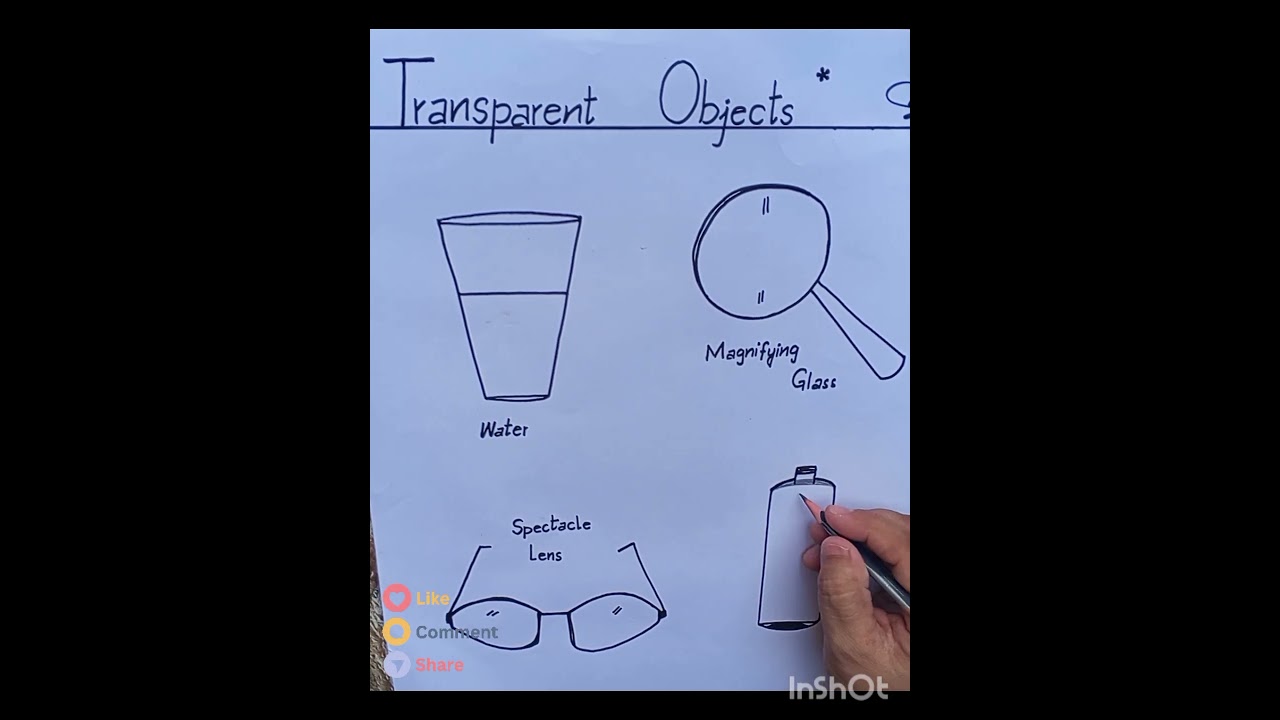 Draw transparent objects/How to draw transparent things/#easy #science #drawing/Haa-Meem 4science