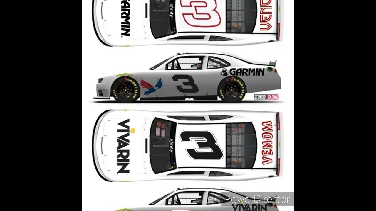 Venom Energy 3 Team (Concept)