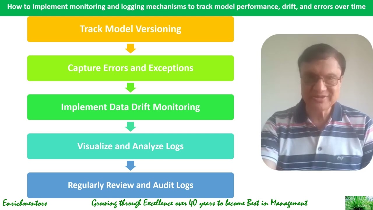 36 Algorithm Selection & Development XXII - Master in Artificial Intelligence