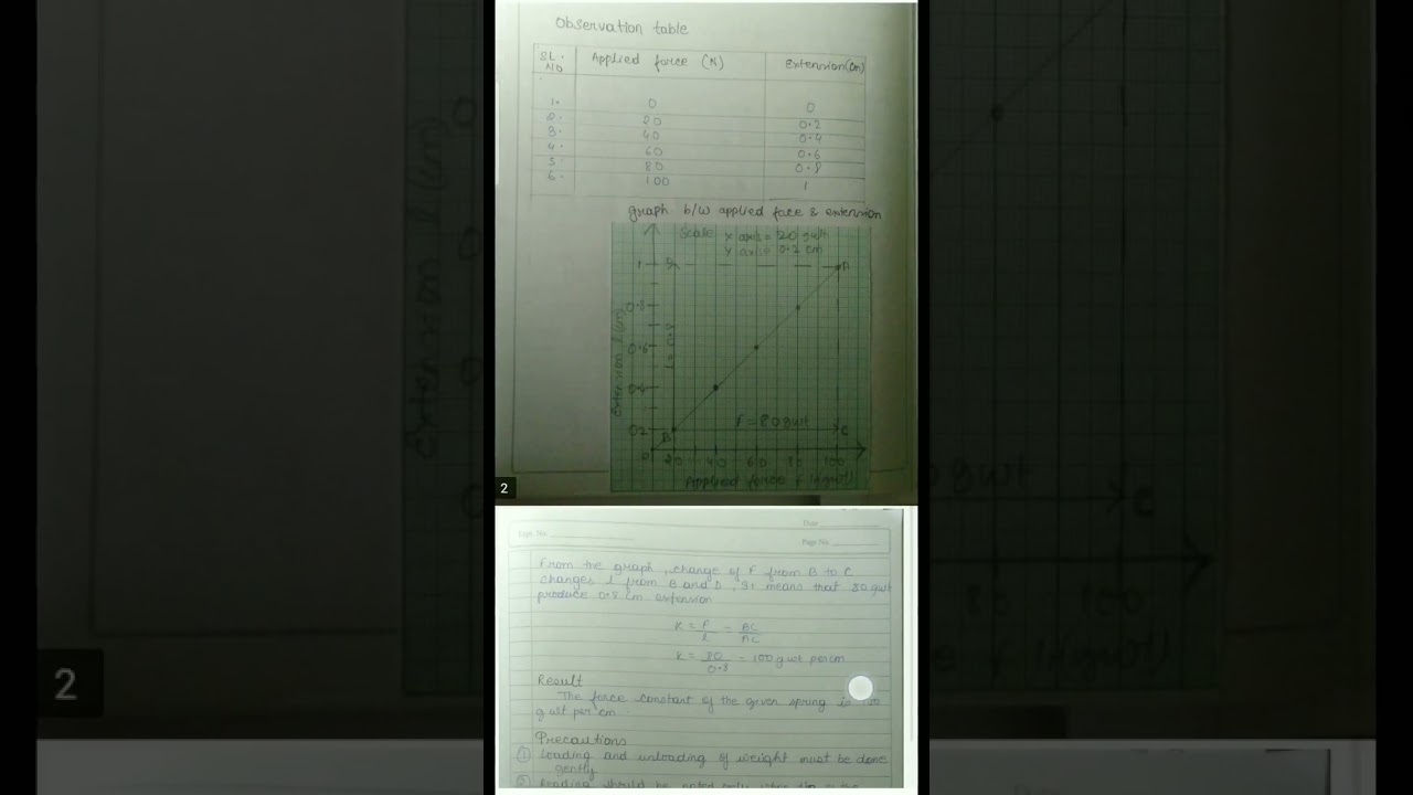 Class11 experiment 5 Aim:- to find the force constant of a helical spring by plotting a graph #video