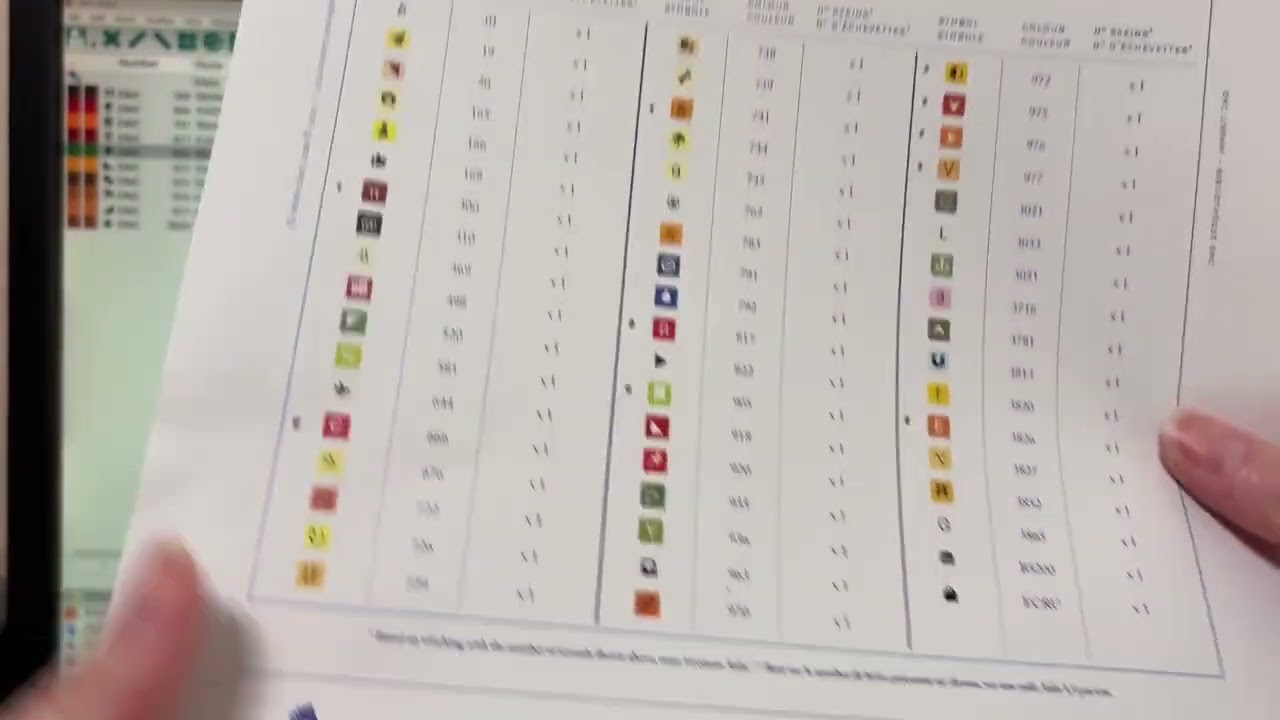 Tutorial - How to Chart a Paper Pattern to work in Pattern Keeper