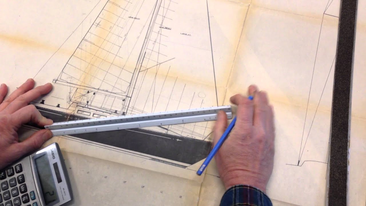 Headsail Sizing (what that % thing means)