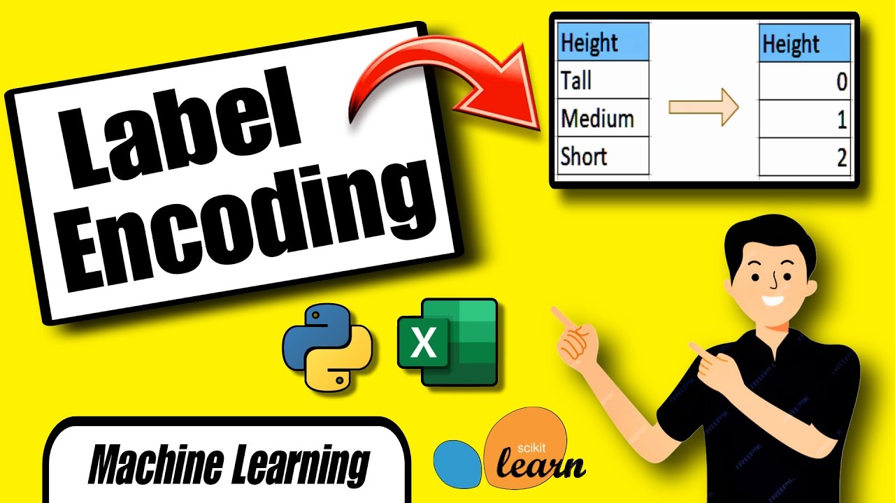 Label Encoding in Machine Learning | MACHINE LEARNING | Tutorial 11