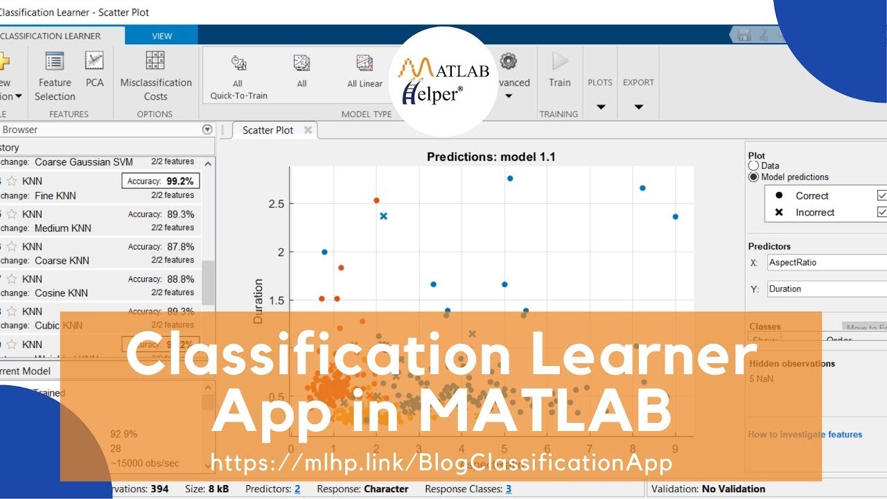 Classification Learner App | @MATLABHelper Blog
