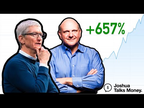 Invest Like a Tech Billionaire | $VGT Explained