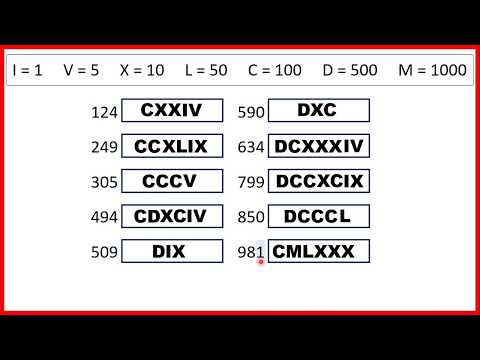 Write numbers to 1000 in Roman numerals | Place Value | Year 5
