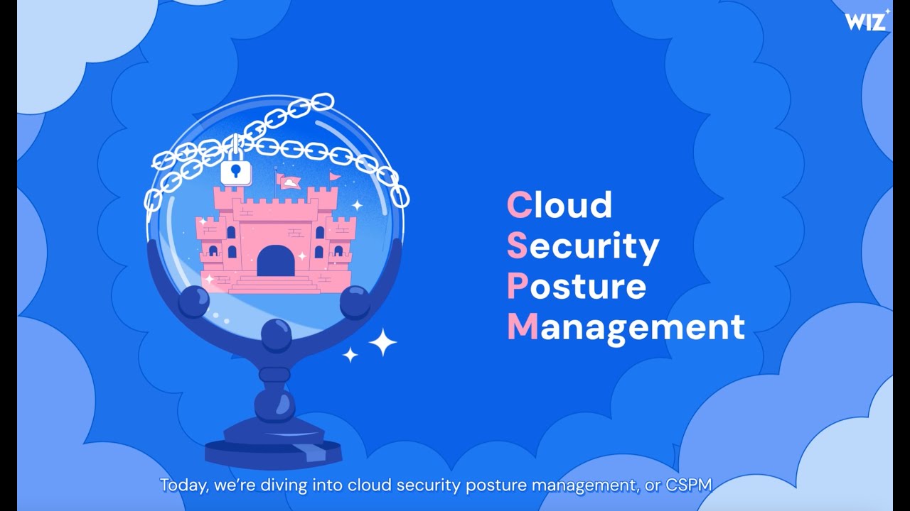 What is Cloud Security Posture Management (CSPM)? (In 2 Minutes!) | CloudSec Shorts - Wiz