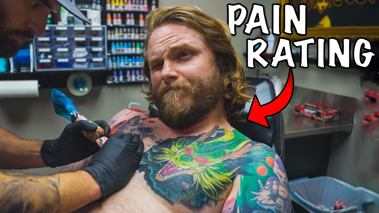 How Painful Is Getting Your Chest Tattooed?