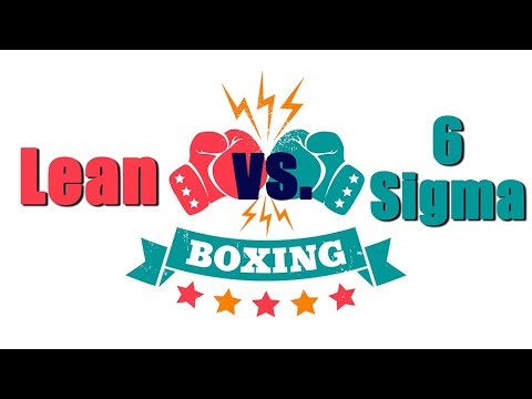 Lean vs Six Sigma