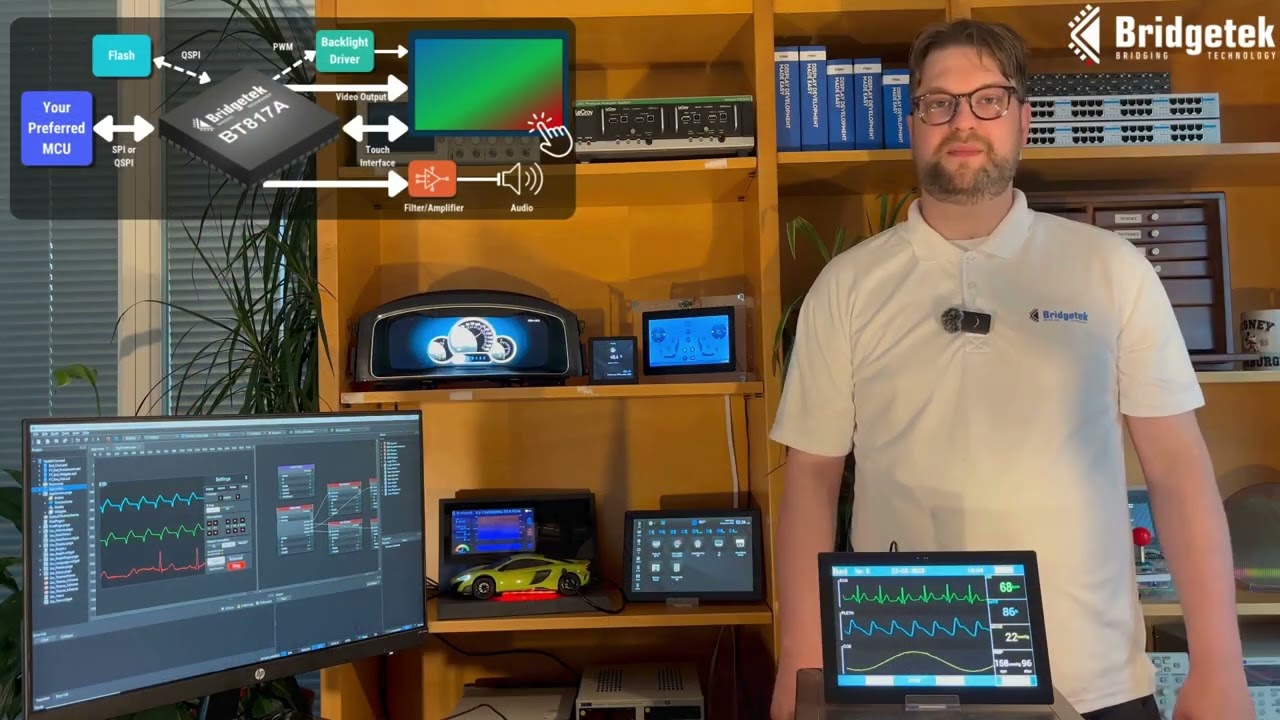 Bridgetek | Upgrade the experience with BT817A - element14 Community