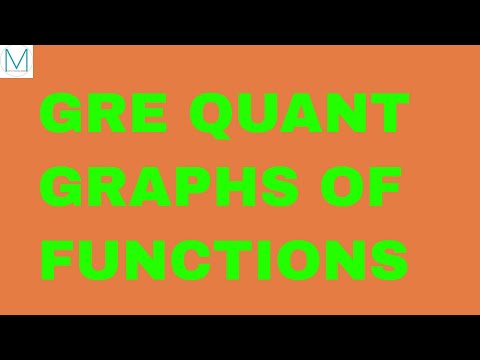 HOW TO DRAW THE GRAPHS OF FUNCTIONS – Math Blogs and Videos