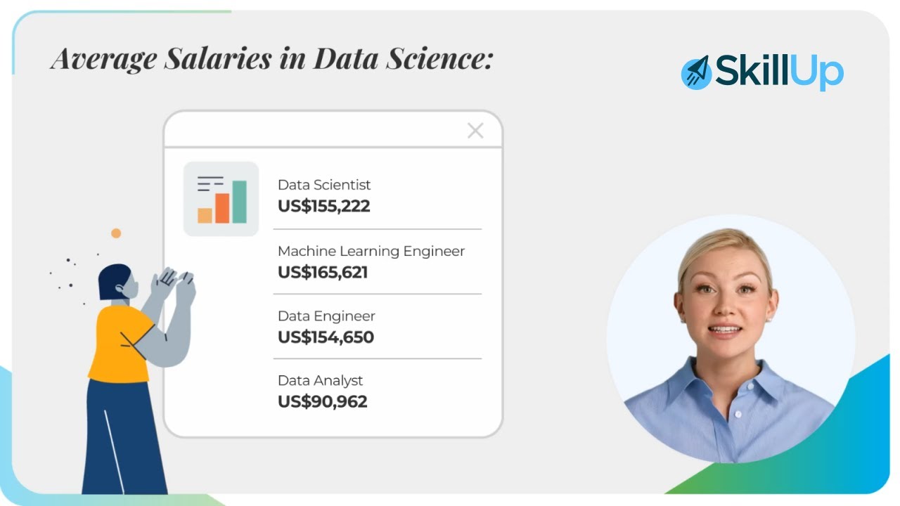 Transform your career with data science