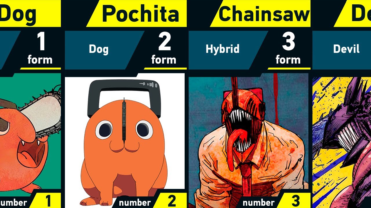 The Story of Pochita in Chainsaw Man