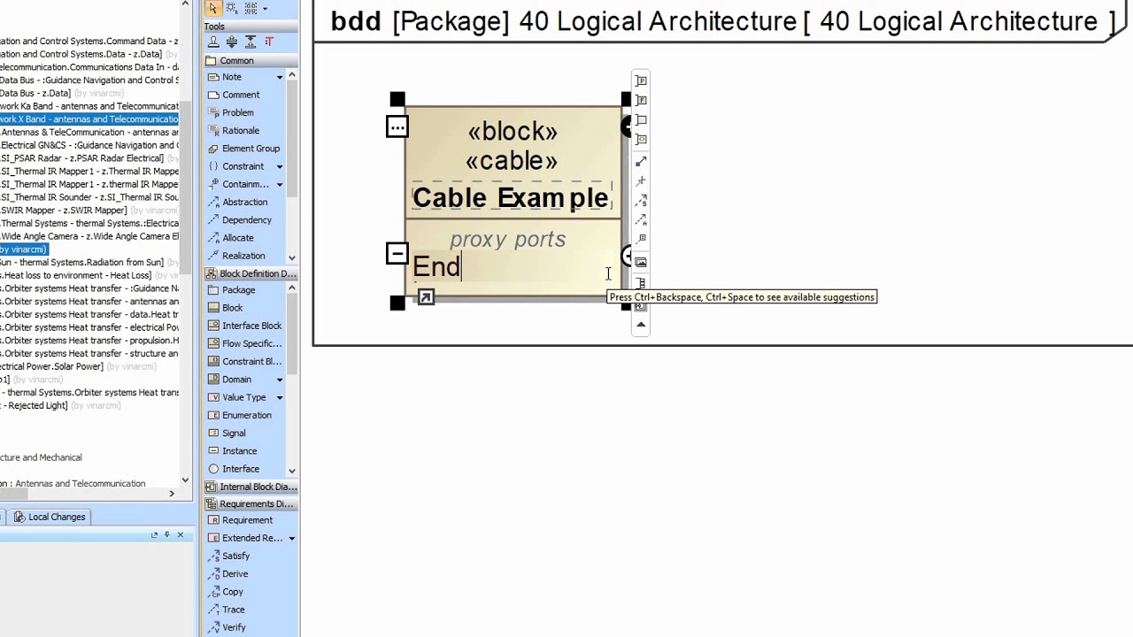Hypermodeling: CableExample