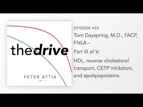 #22 – Tom Dayspring Part III of V: reverse cholesterol transport, CETP inhibitors, & apolipoproteins