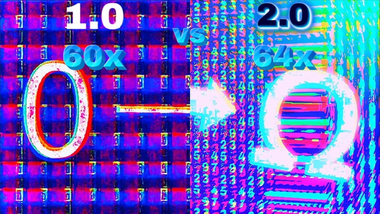 Numbers 0 to Absolute Infinity 1.0 vs 2.0, 64x vs 60x comparisons