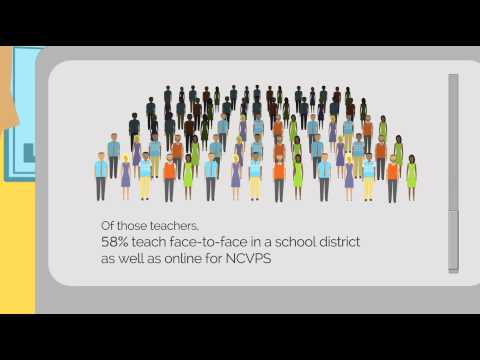 North Carolina Virtual Public School Enterprise Video Platform