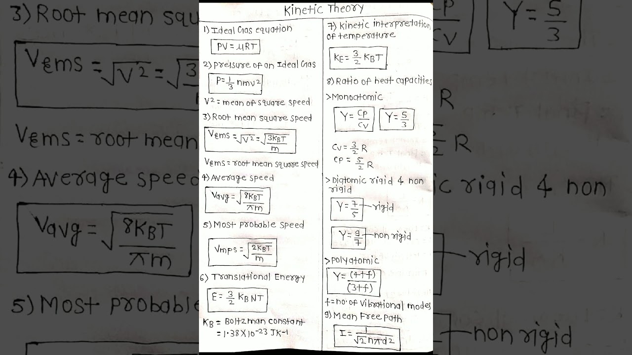 KINETIC THEORY CLASS 11 PHYSICS FORMULA NOTES ✔✔