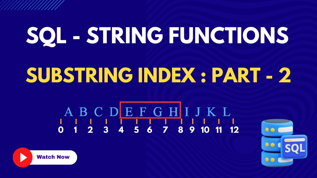 87.  Substring Index