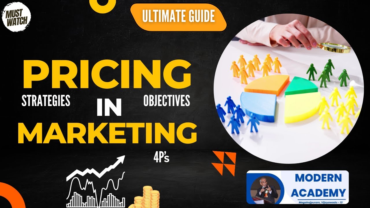 The Ultimate Guide to Pricing | Unveiling Its Meaning, Impact, and Function | Modern Academy