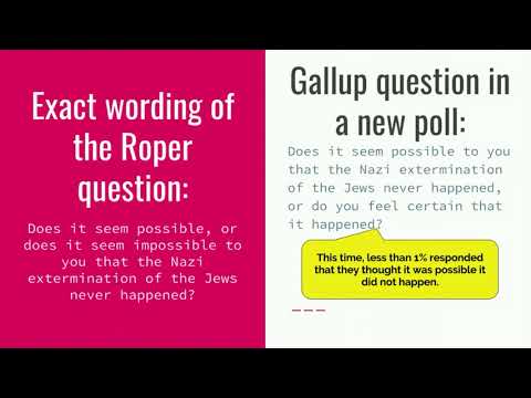 Examples of Bias