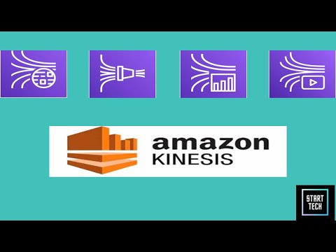 AWS Kinesis | Real Time Data | Understand Kinesis In-Depth | Twitter Data Analysis