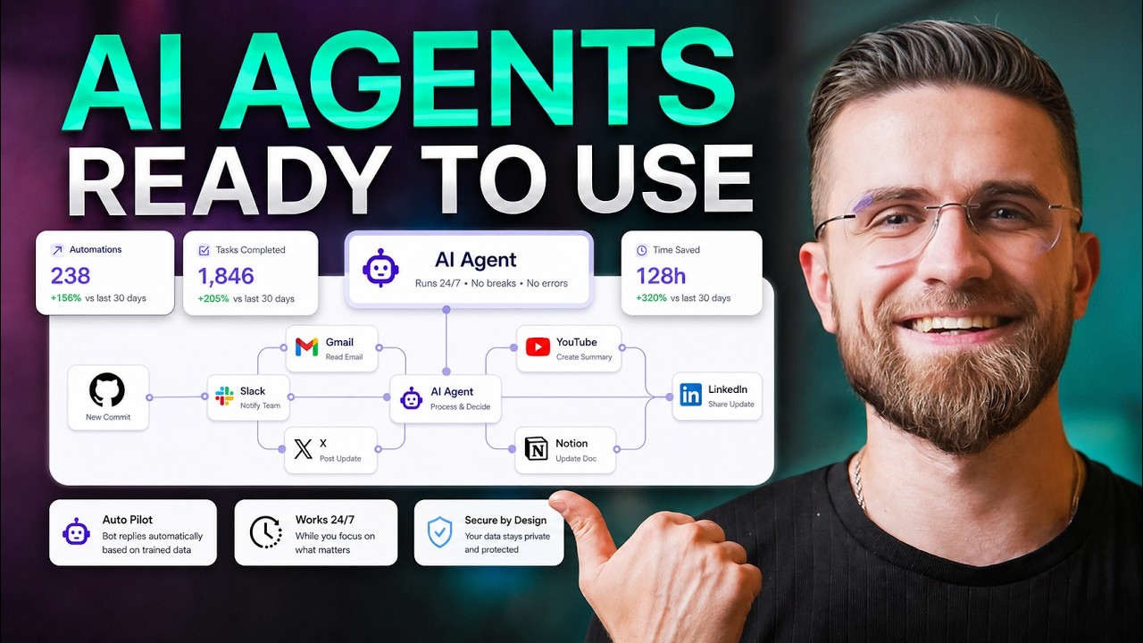 How to Use AI Agents to Automate Your Entire Workflow in 2026