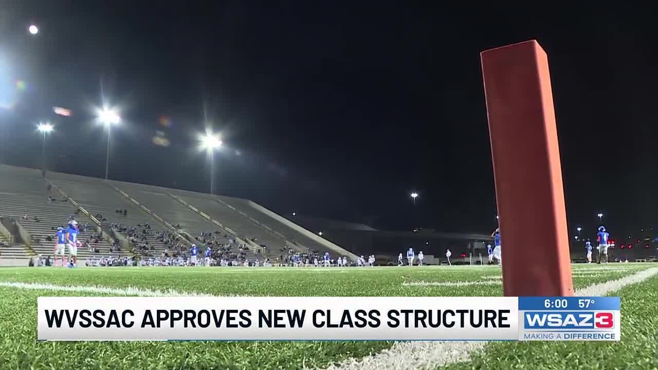 Local coach and administrator weigh in on new WVSSAC classification approval