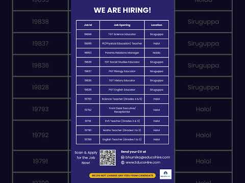 Schools Hiring Now! Teaching & Admin Jobs in Siruguppa, Halol & Noida | Apply Today!