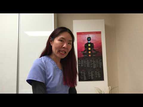 Wholistic Methylation to Optimize Our Genetics