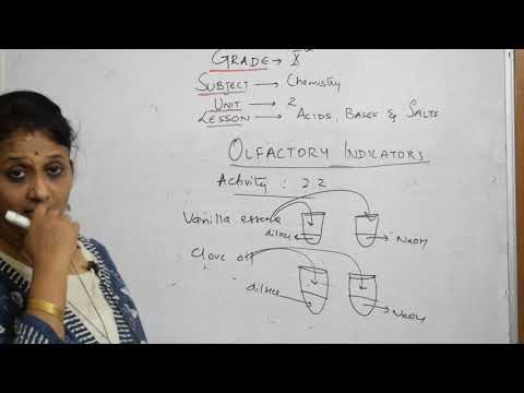 👉 Unit-2| OLFACTORY INDICATORS, PH| Class 10 Science| part -5 |in English| link👇CLASS10SCIENCEVani