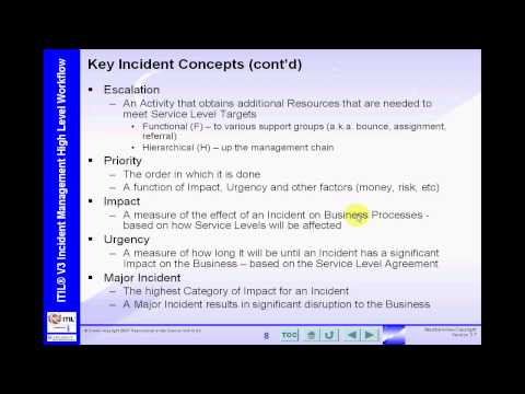 Mountainview ITIL V3 Impact Definition