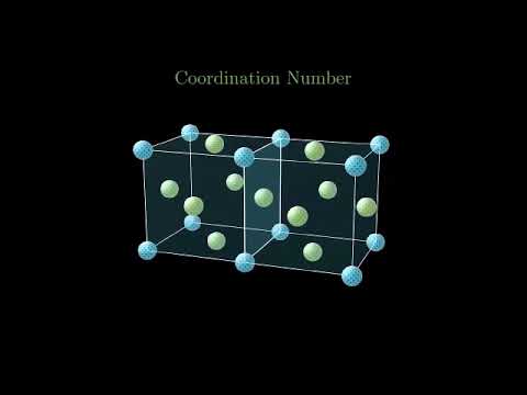 coordination number in fccπ π π π π π
