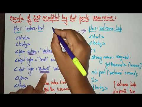 Learn JSP Scriptlet Tag | Scripting elements | Web Technology | Lec 48 | Bhanu Priya - Mind Luster