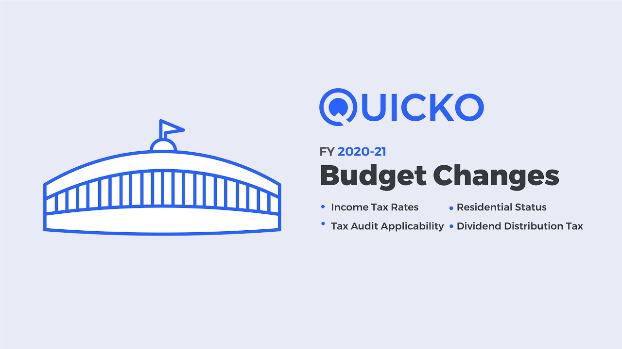 Quicko Cost & Reviews - Capterra Australia 2022