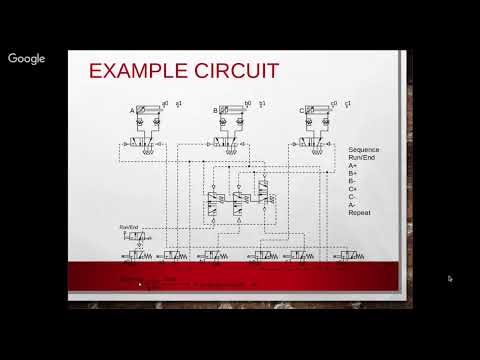 Video Clase Simbologia Neumática